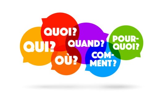 Méthode QQOQCP : définition, exemple et comment bien l'utiliser ...
